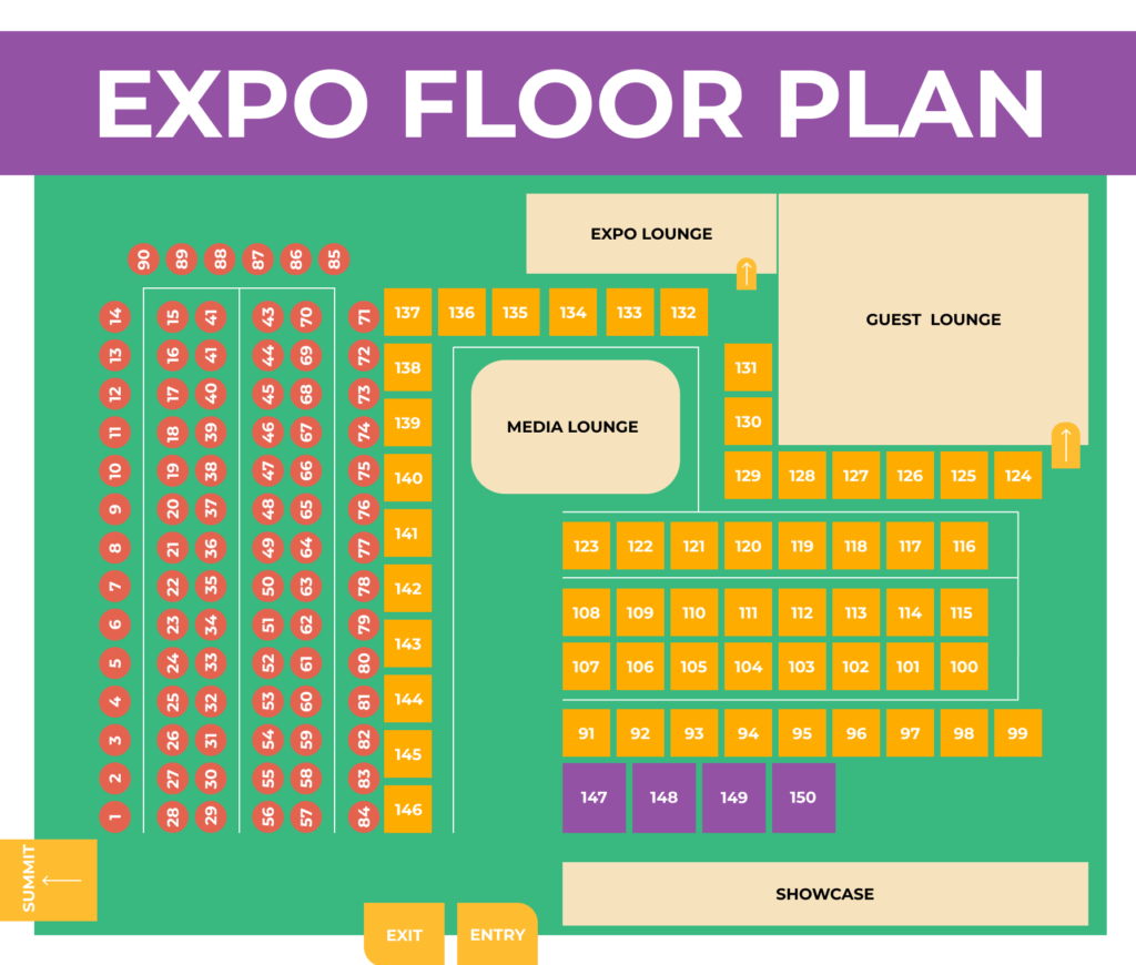 Expo - Makers Tribe